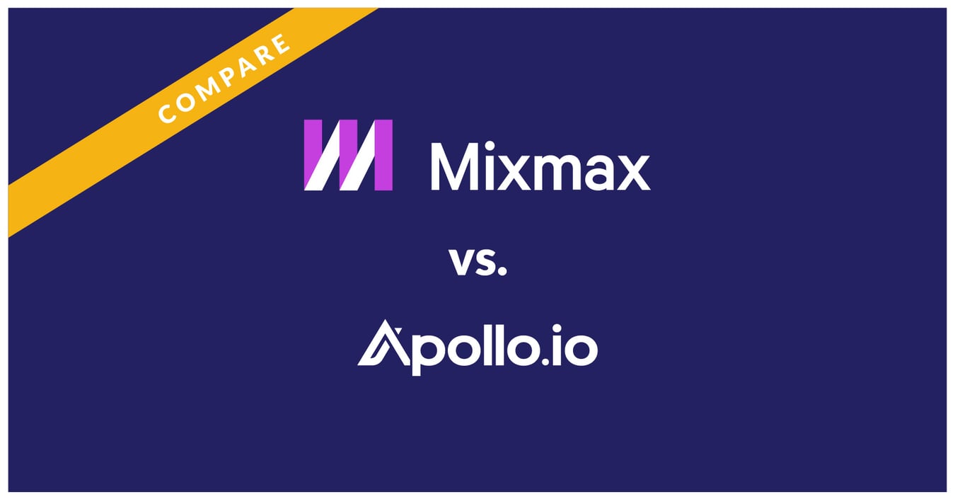 Resources For Revenue Teams Mixmax
